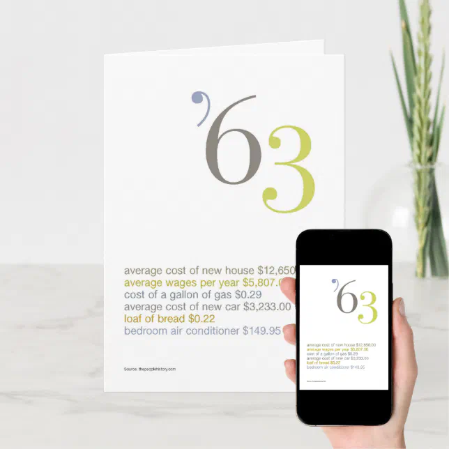 1963 Birthday Fun Facts Card | Zazzle