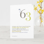 1963 Birthday Fun Facts Card | Zazzle