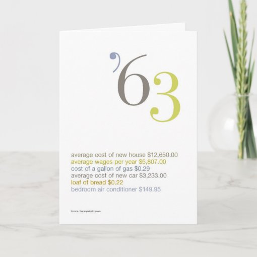 1963 Birthday Fun Facts Card | Zazzle