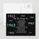 1963 Songs Postcard | Zazzle