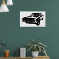 1965 GTO poster | Zazzle