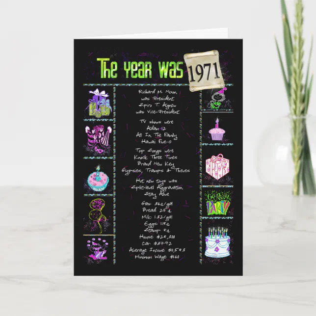 1971 Birthday Fun Facts Card | Zazzle