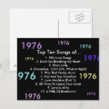 1976 Songs Postcard | Zazzle