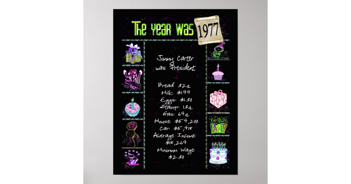1977 Birth Year Trivia on Black Poster | Zazzle
