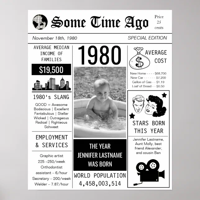 1980 Retro Newspaper Birthday Poster | Zazzle