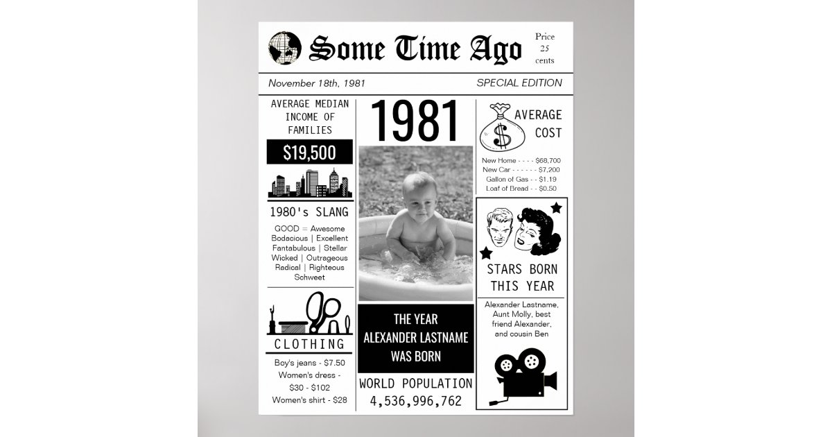 1981 Retro Newspaper Birthday Poster | Zazzle