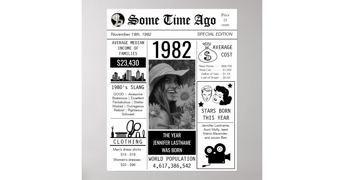 1982 Retro Newspaper Birthday Poster | Zazzle