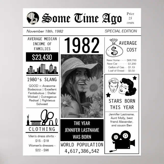 1982 Retro Newspaper Birthday Poster | Zazzle