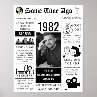1982 Retro Newspaper Birthday Poster | Zazzle