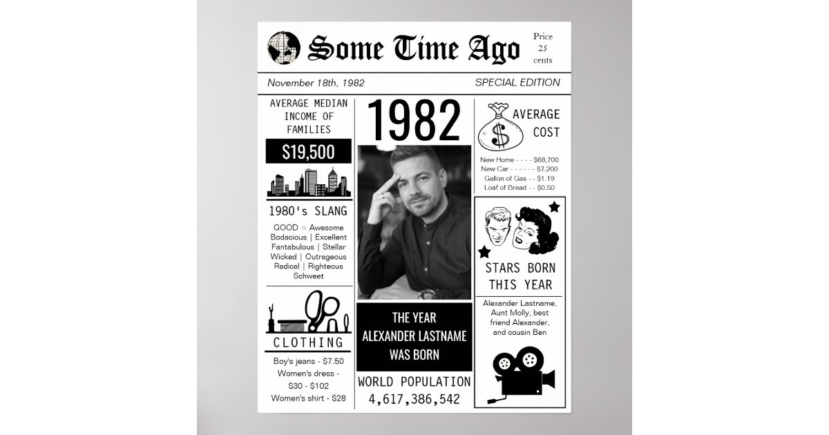 1982 Retro Newspaper Birthday Poster | Zazzle