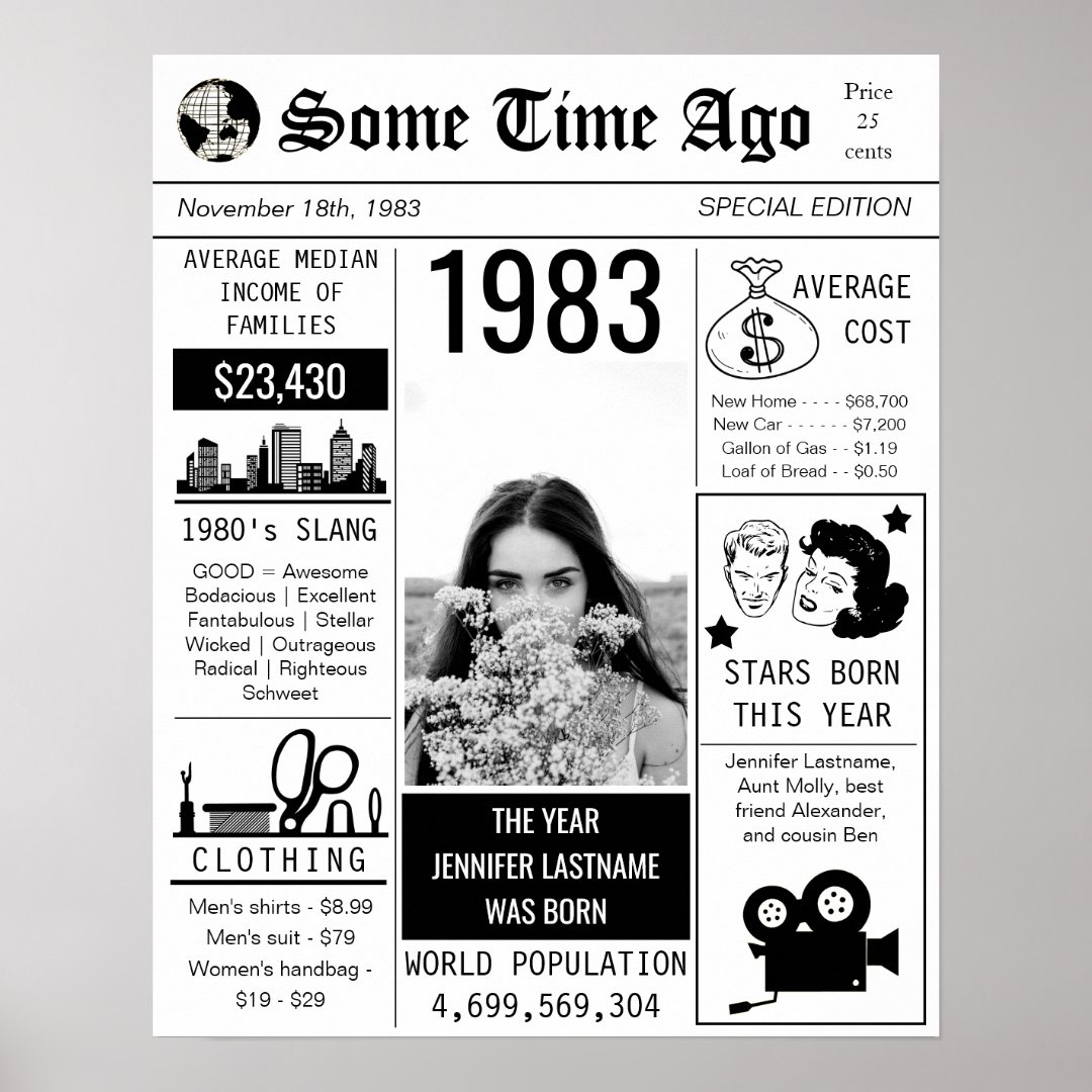 1983 Retro Newspaper Birthday Poster | Zazzle