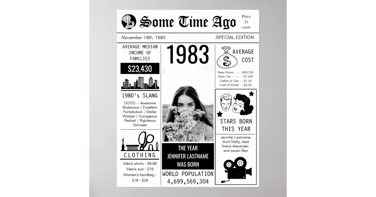 1983 Retro Newspaper Birthday Poster | Zazzle
