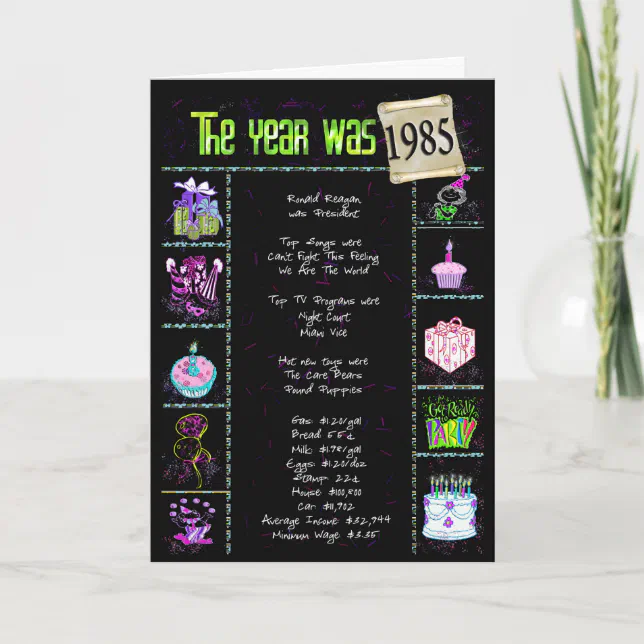 1985 Birthday Fun Facts Card | Zazzle