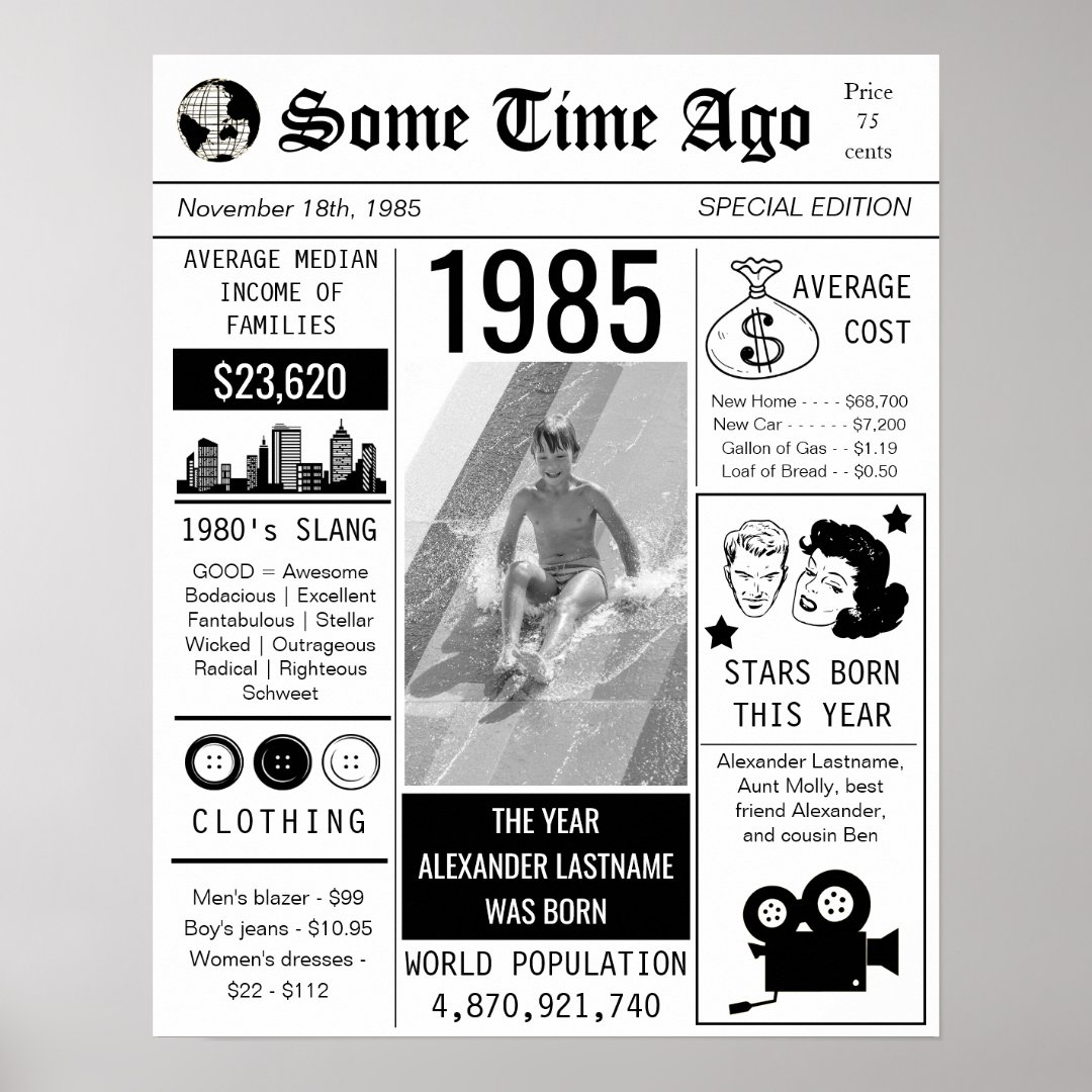1985 Retro Newspaper Birthday Poster | Zazzle