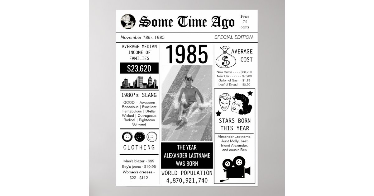 1985 Retro Newspaper Birthday Poster | Zazzle
