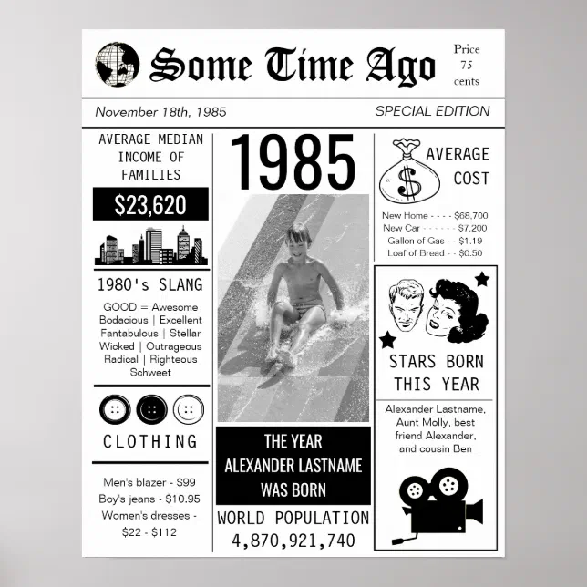 1985 Retro Newspaper Birthday Poster | Zazzle