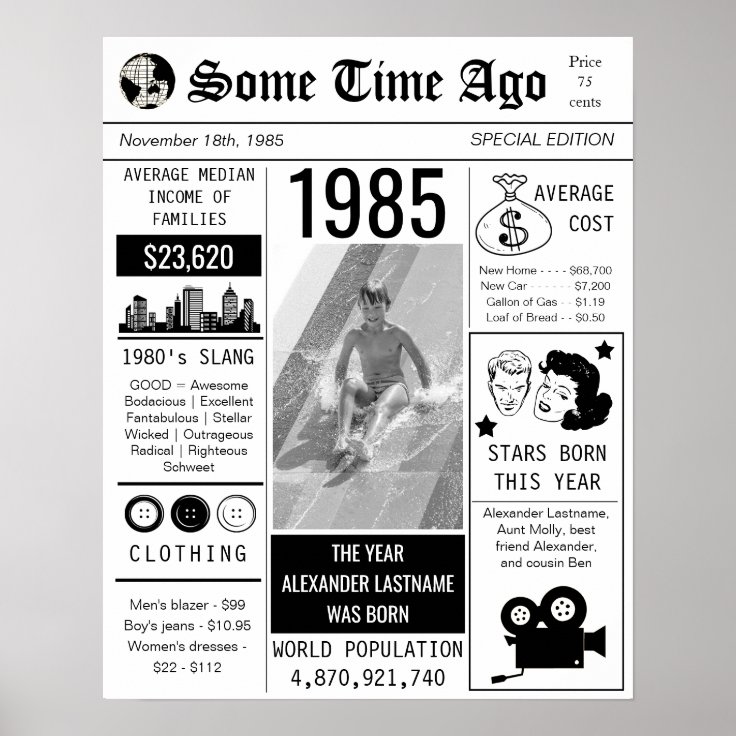 1985 Retro Newspaper Birthday Poster | Zazzle