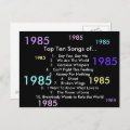 1985 Songs Postcard | Zazzle