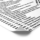 1986 PART 1 - ROCK'N'ROLL HEAVEN POSTER | Zazzle