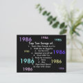 1986 Songs Postcard | Zazzle