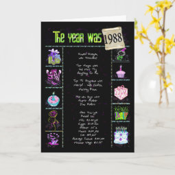 1988 Birthday Fun Facts Card | Zazzle