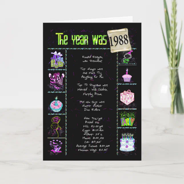 1988 Birthday Fun Facts Card | Zazzle