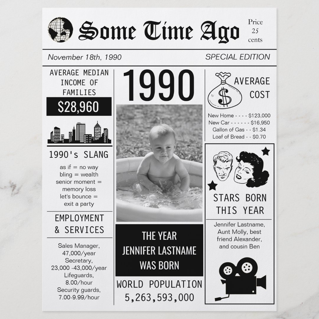 1990 Birthday Newspaper Flyer | Zazzle