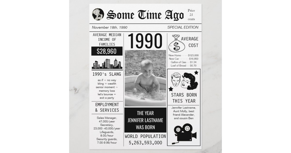 1990 Birthday Newspaper Flyer | Zazzle