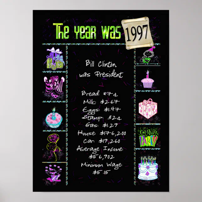 1997 Birth Year Trivia on Black Poster | Zazzle
