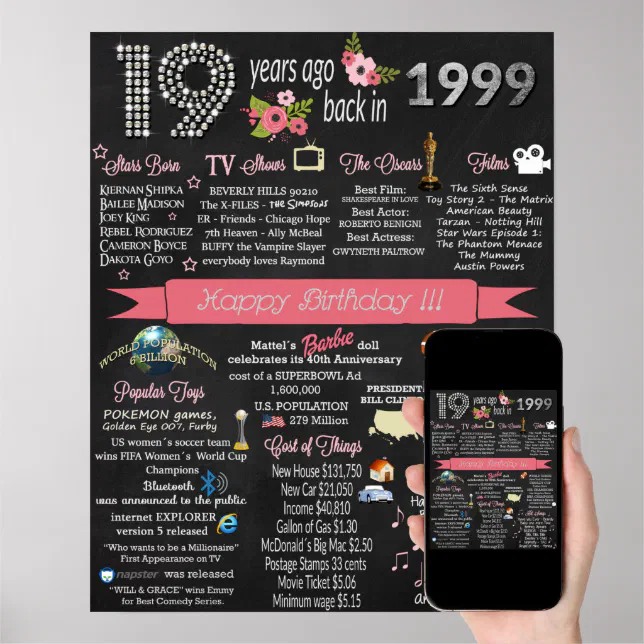 1999 Birthday Chalkboard - 1999 Birthday Sign | Zazzle