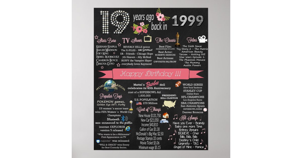 1999 Birthday Chalkboard - 1999 Birthday Sign | Zazzle