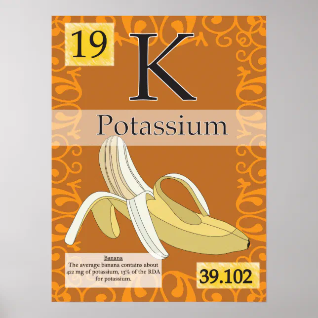 19. Potassium (K) Periodic Table of the Elements Poster | Zazzle