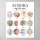 1st Birthday My First Year Milestone Photo Collage Poster | Zazzle