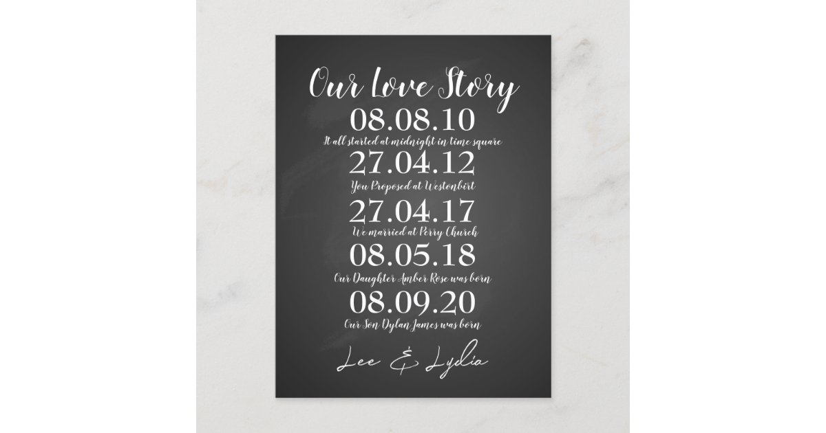 1st Wedding Anniversary our love story dates Postcard | Zazzle