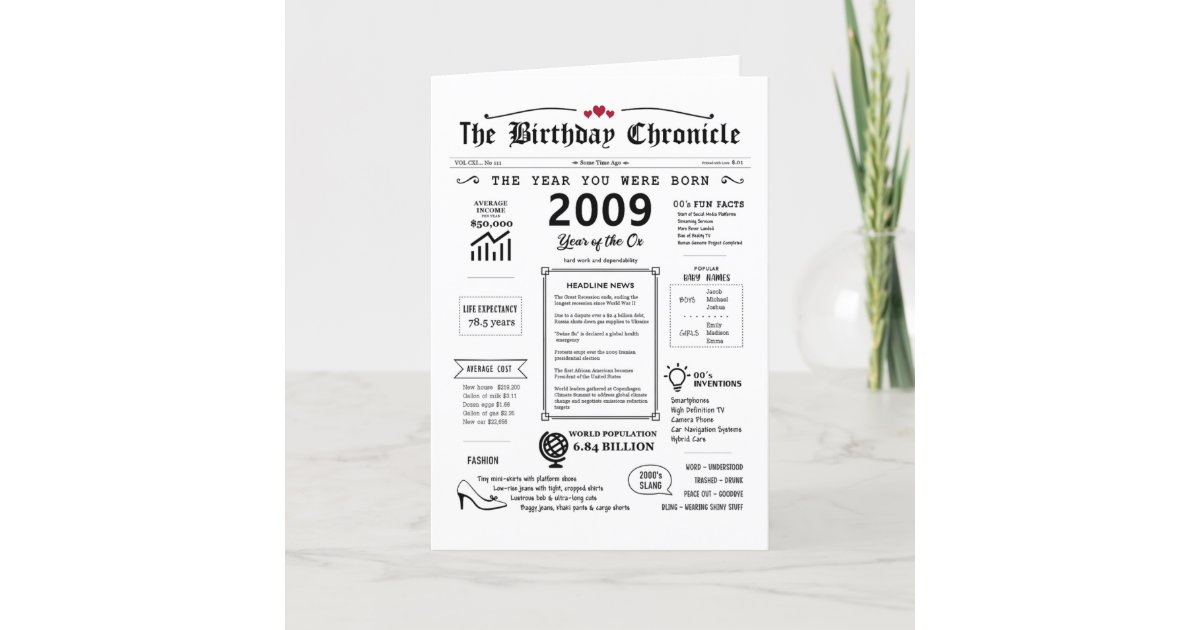 2009 The Year You Were Born Birthday Card | Zazzle