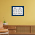 2023-2024 Police Box Blue School Calendar by Janz Poster | Zazzle