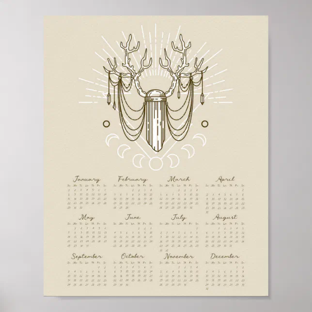 2023 Lunar Cycle Moon Phases Calendar Poster | Zazzle