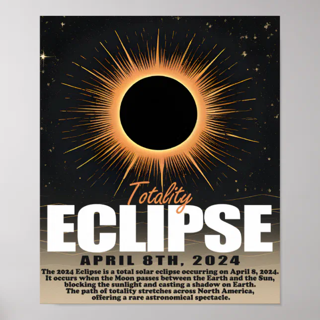 2024 Solar Eclipse Poster | Zazzle