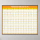 20 > 40 Multiplication Chart | Times Tables Poster | Zazzle