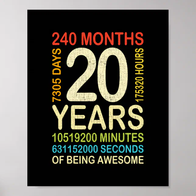 20th Birthday 20 Years Old Vintage Retro 240 Poster | Zazzle