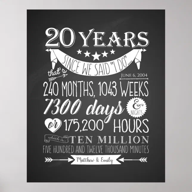 20th wedding anniversary, chalkboard, 20 years poster | Zazzle