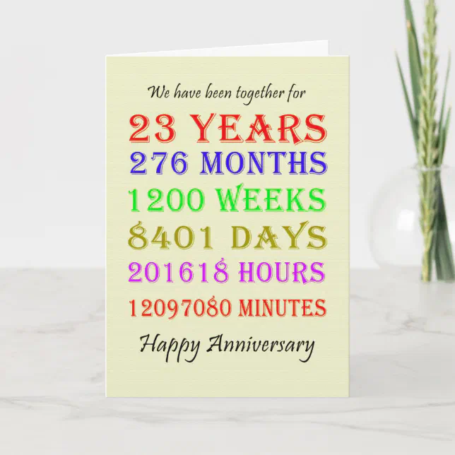 23rd Anniversary Milestones Card | Zazzle