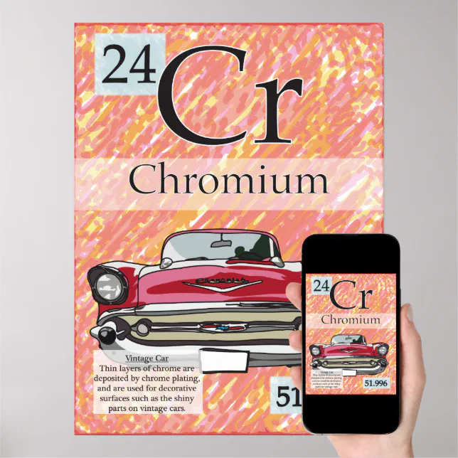 24. Chromium (Cr) Periodic Table of the Elements Poster | Zazzle