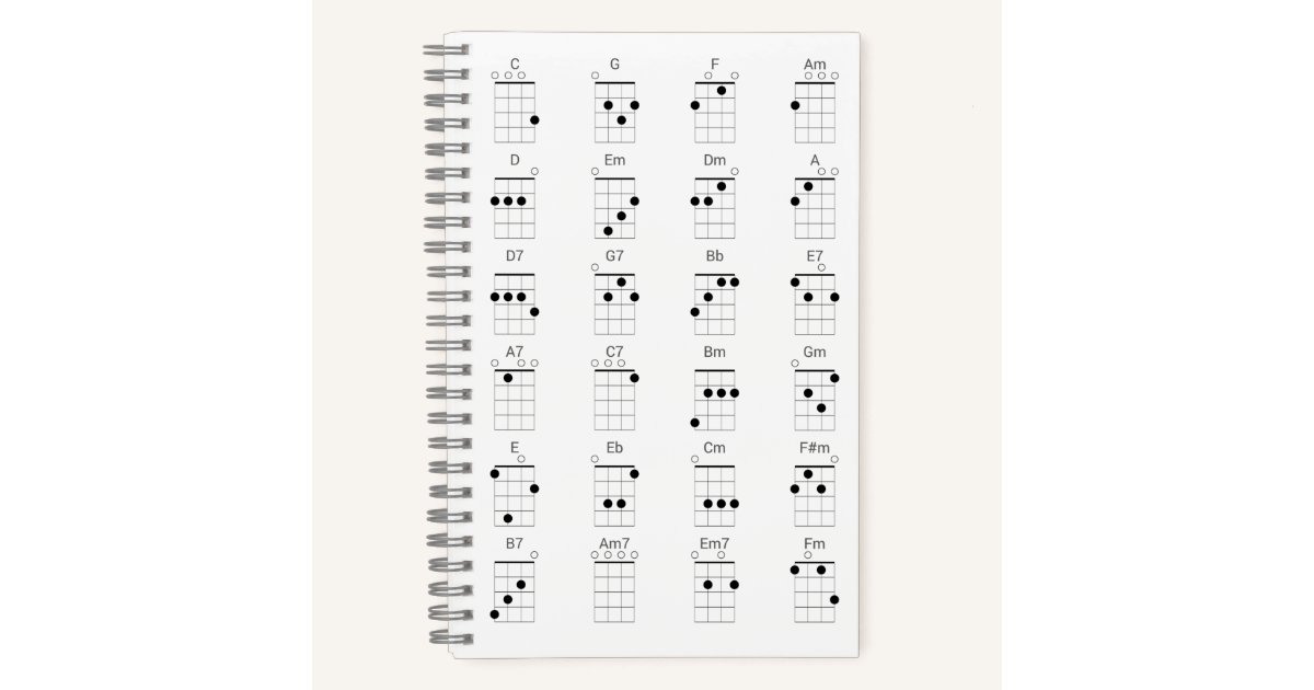24 Common Ukulele Chords Chart - Uke Cheat Sheet P Notebook | Zazzle
