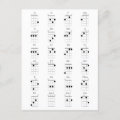 24 Common Ukulele Chords Chart - Uke Cheat Sheet P Postcard | Zazzle