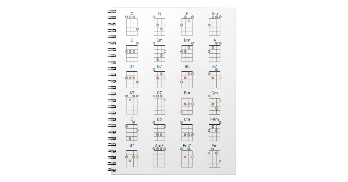 24 Common Ukulele Chords Colored Reference Chart Notebook | Zazzle