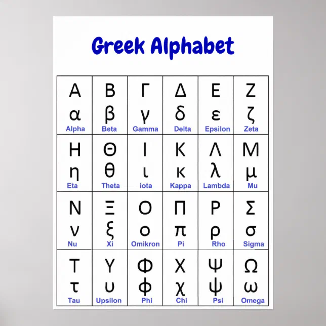 24 Greece Letters | Greek Alphabet Vertical Poster | Zazzle