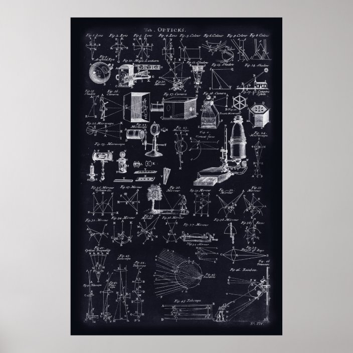 24x36"-Table of Optics (Blueprint)-POSTER Poster | Zazzle.com