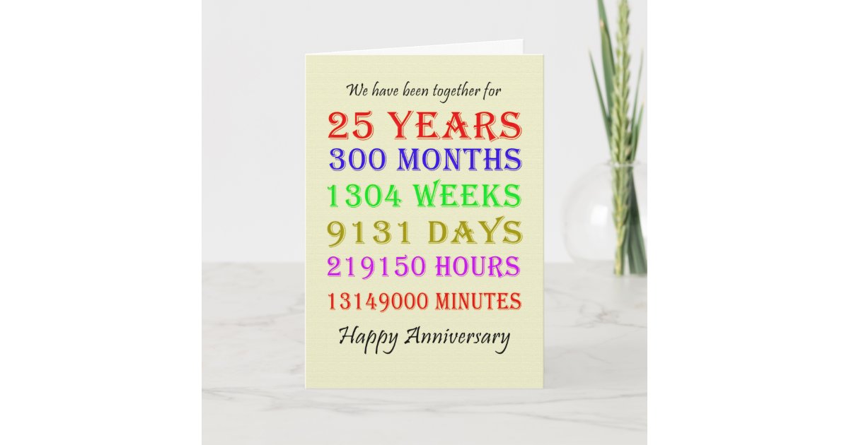 25th Anniversary Milestones Card | Zazzle