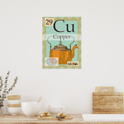 29. Copper (Cu) Periodic table of the Elements Poster | Zazzle